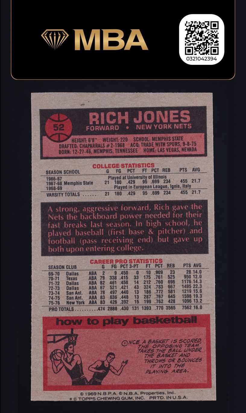 1976 Topps Basketball Rich Jones #52 MBA AUTH on Fanatics Collect