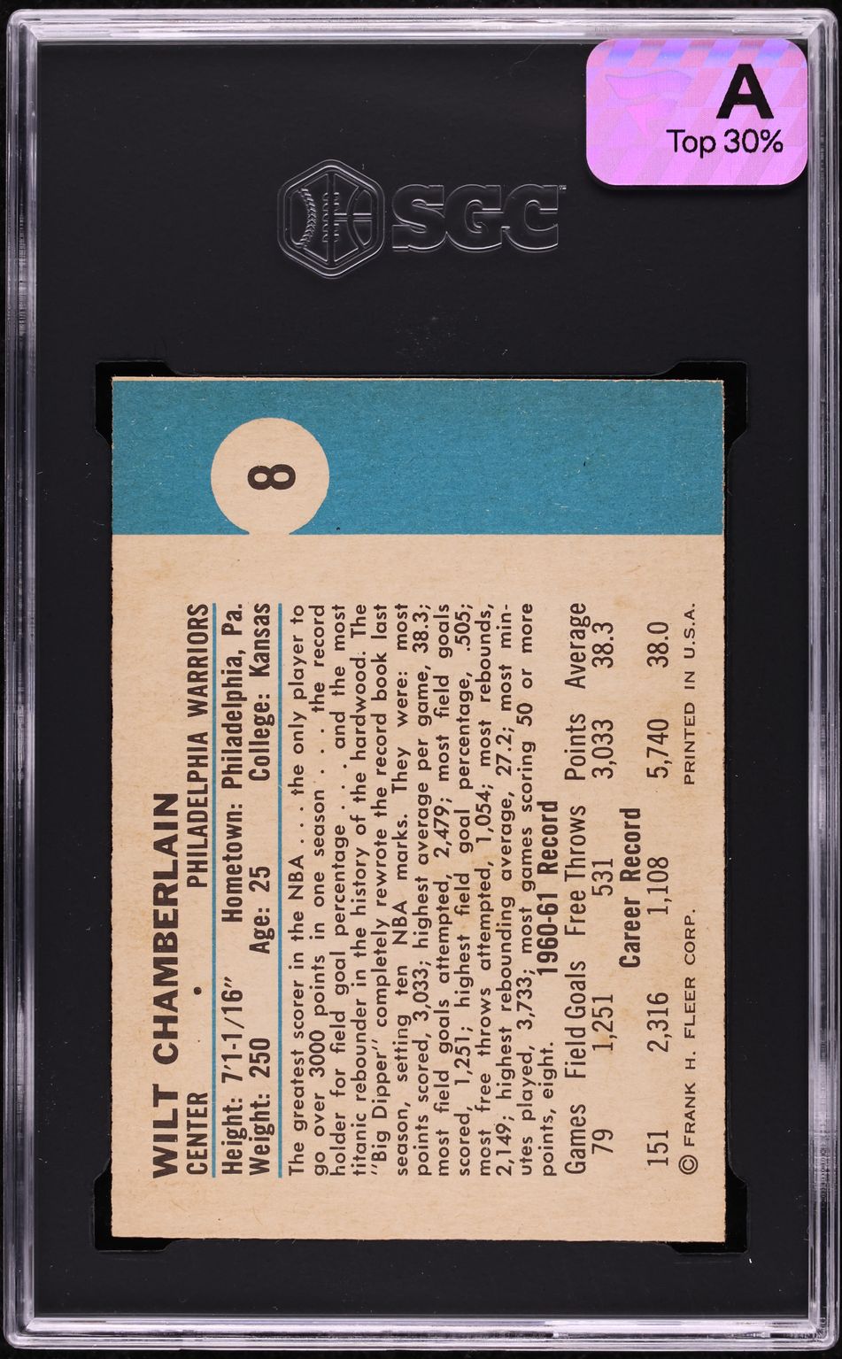 1961 Fleer Basketball Wilt Chamberlain ROOKIE #8 SGC 7 NRMT on Fanatics ...