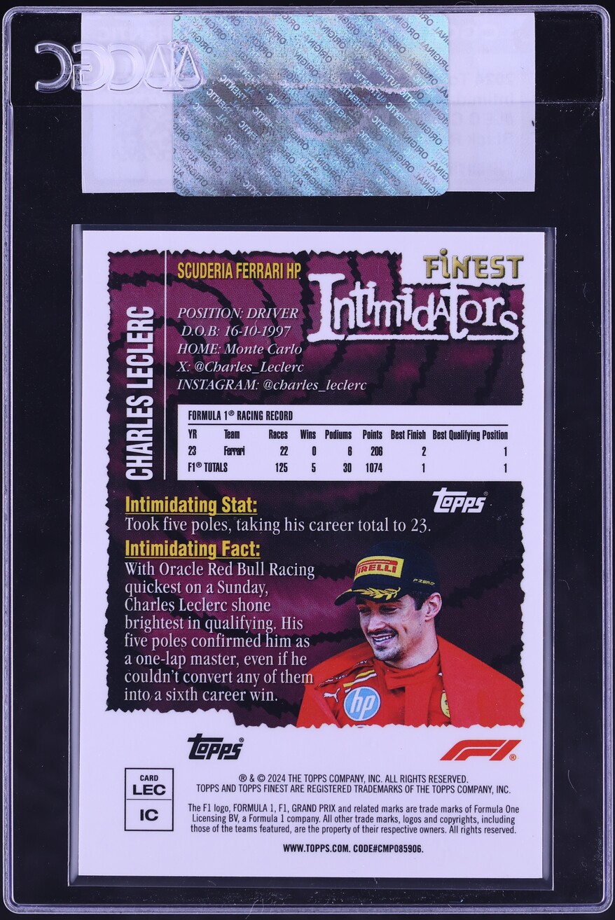 2024 Finest Formula 1 F1 Intimidators Black Refractor Charles Leclerc ...