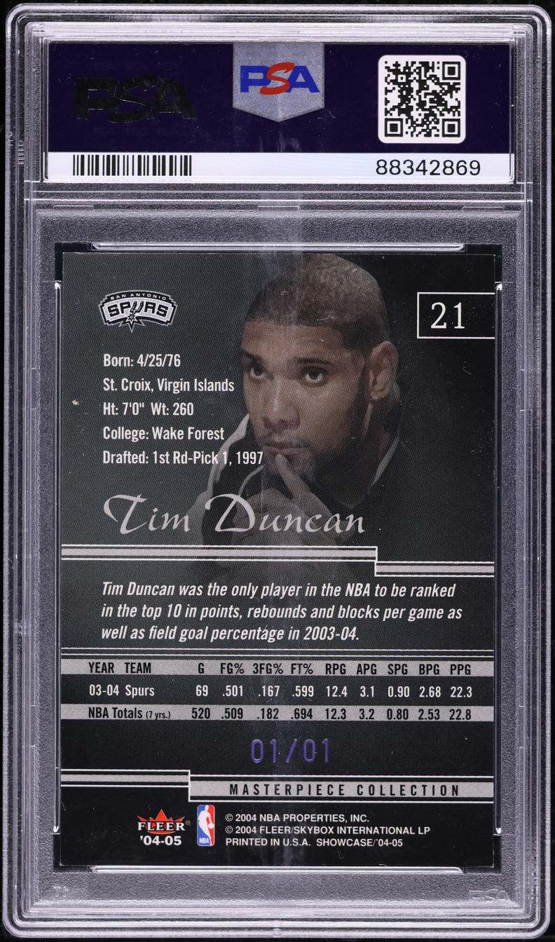 2004 Fleer Showcase Masterpiece Tim Duncan 1/1 #21 PSA 5 EX on Fanatics ...
