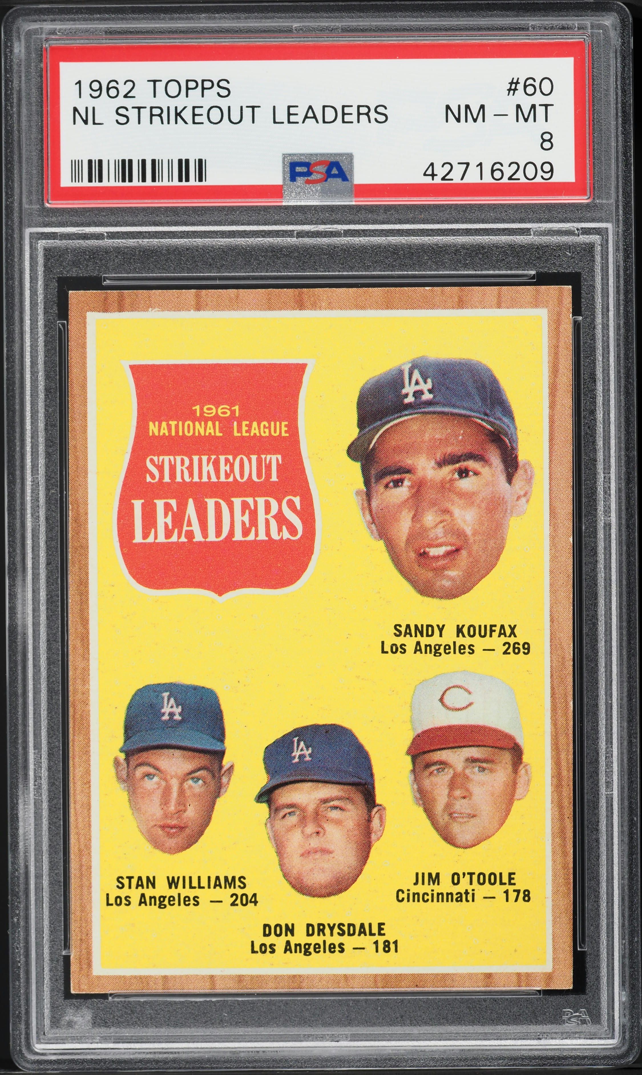 1962 Topps Sandy Koufax Don Drysdale NL STRIKEOUT LDRS #60 PSA 8 NM-MT ...