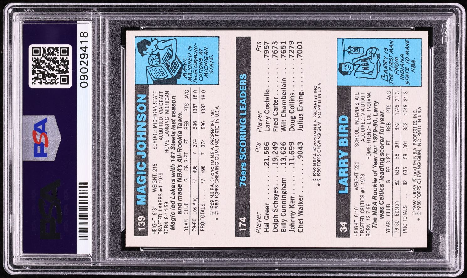 1980 Topps Basketball Larry Bird & Magic Johnson ROOKIE PSA 10 GEM MINT ...