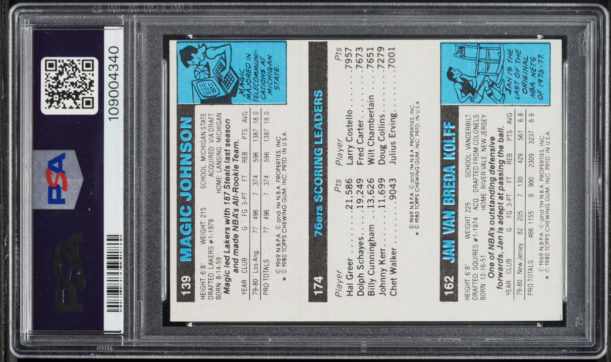 1980 Topps Basketball Larry Bird Julius Erving Magic Johnson ROOKIE PSA ...