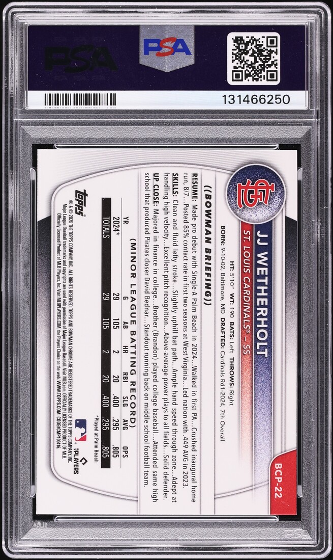 2025 Bowman Chrome Reptilian Refractor JJ Wetherholt PROSPECT #BCP-22 ...