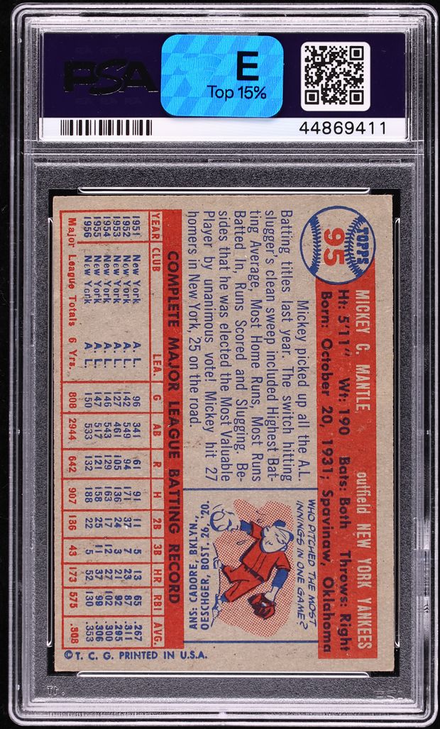 1957 Topps Mickey Mantle #95 PSA 4 VGEX on Fanatics Collect