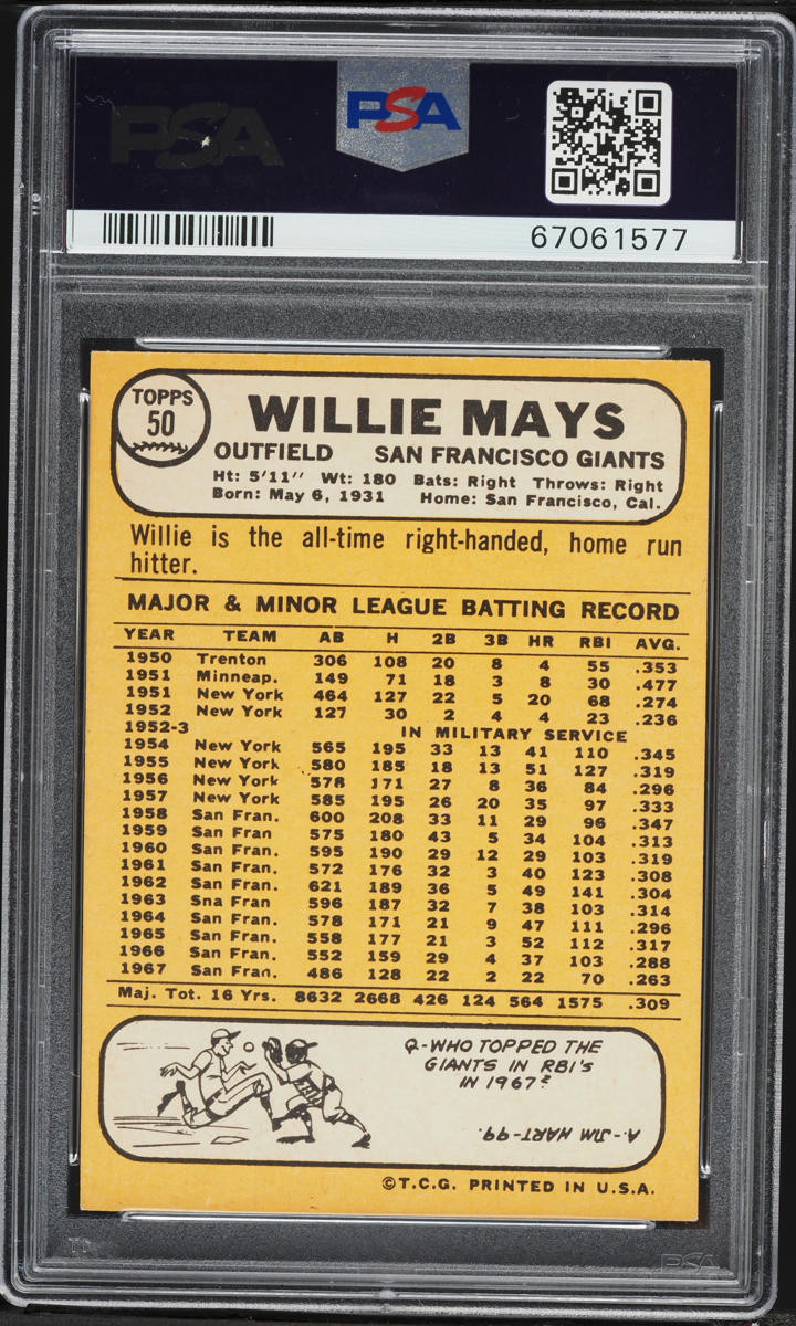 1968 Topps Willie Mays #50 PSA 7 NRMT on Fanatics Collect