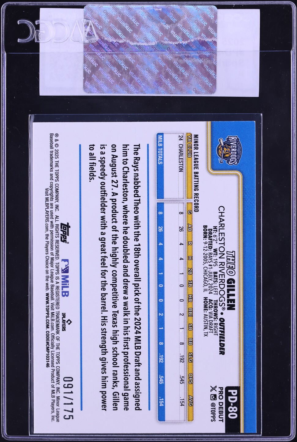 2025 Topps Pro Debut Sparkle Foil Theo Gillen PROSPECT /175 #PD-80 CGC ...