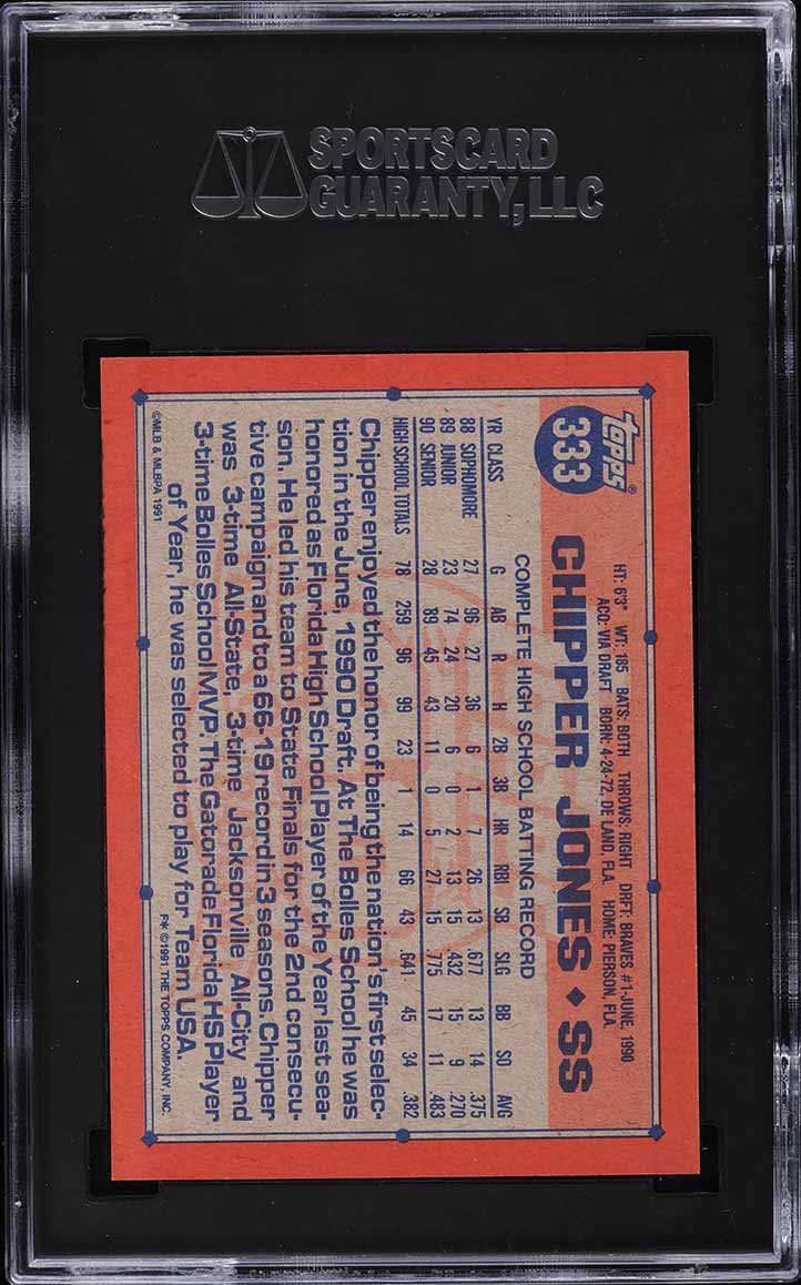 1991 Topps Chipper Jones ROOKIE #333 SGC 10 PRISTINE on Fanatics Collect