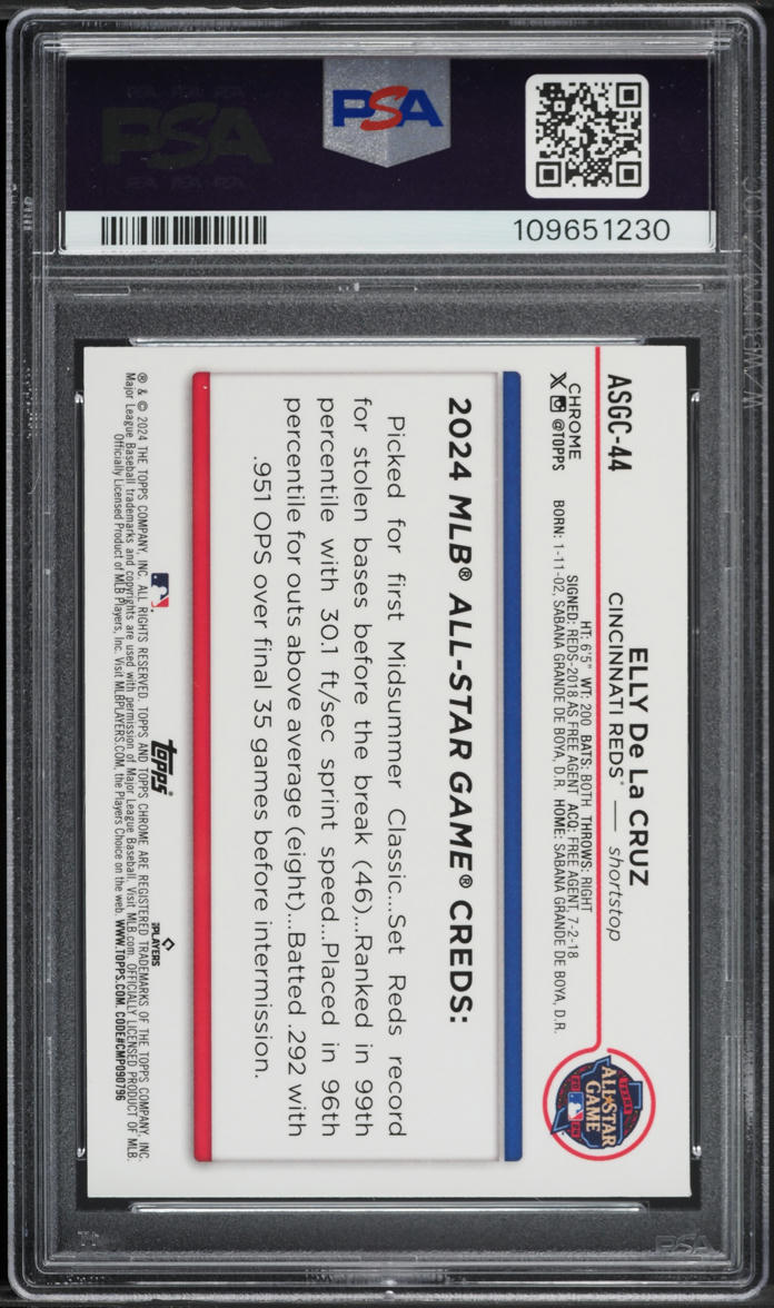 2024 Topps Chrome Update All-Star Game Elly De La Cruz ROOKIE #ASGC-44 ...