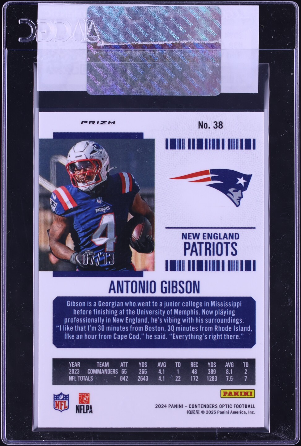 2024 Panini Contenders Optic Red White & Blue Antonio Gibson /13 #38 ...