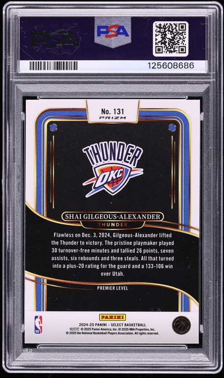 2024 Select Premier Level Blue Cracked Ice Shai Gilgeous-Alexander #131 ...