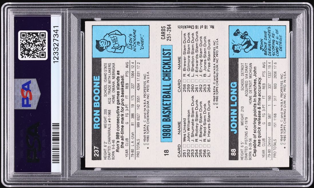 1980 Topps Basketball John Long Ron Boone Magic Johnson ROOKIE PSA 7 ...