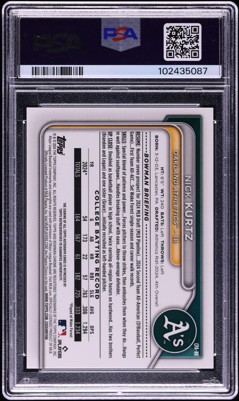 2024 Bowman Chrome Draft Blue Wave Nick Kurtz PROSPECT AUTO /150 #CPA ...