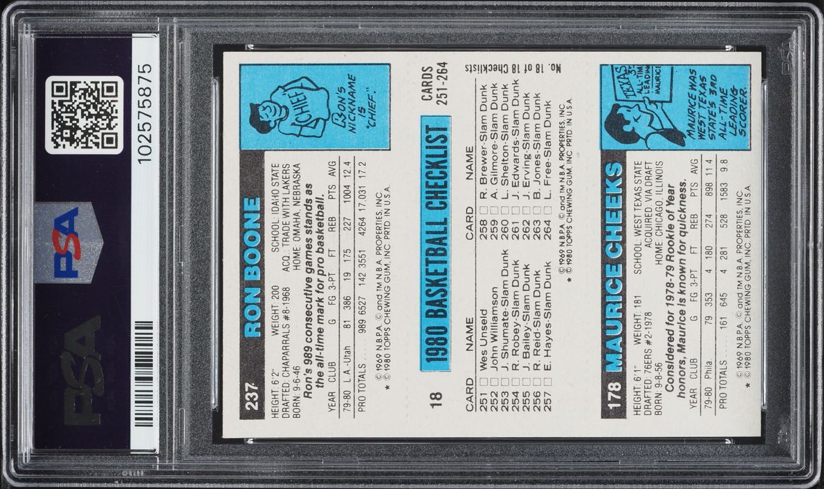 1980 Topps Basketball Maurice Cheeks Ron Boone Magic Johnson ROOKIE PSA ...