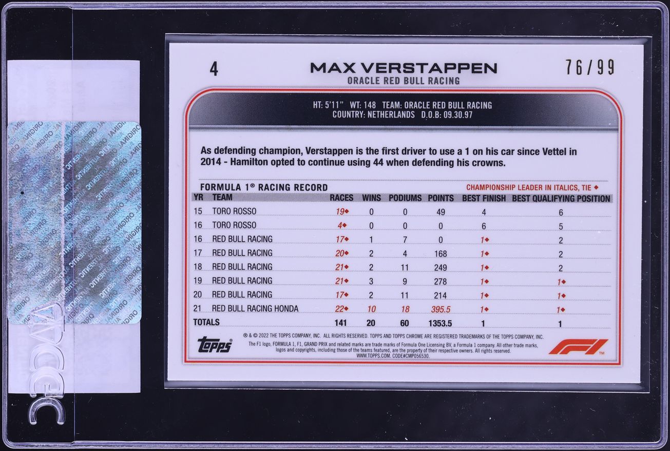 2022 Topps Chrome Sapphire Formula 1 F1 Aqua Max Verstappen /99 #4 CGC ...