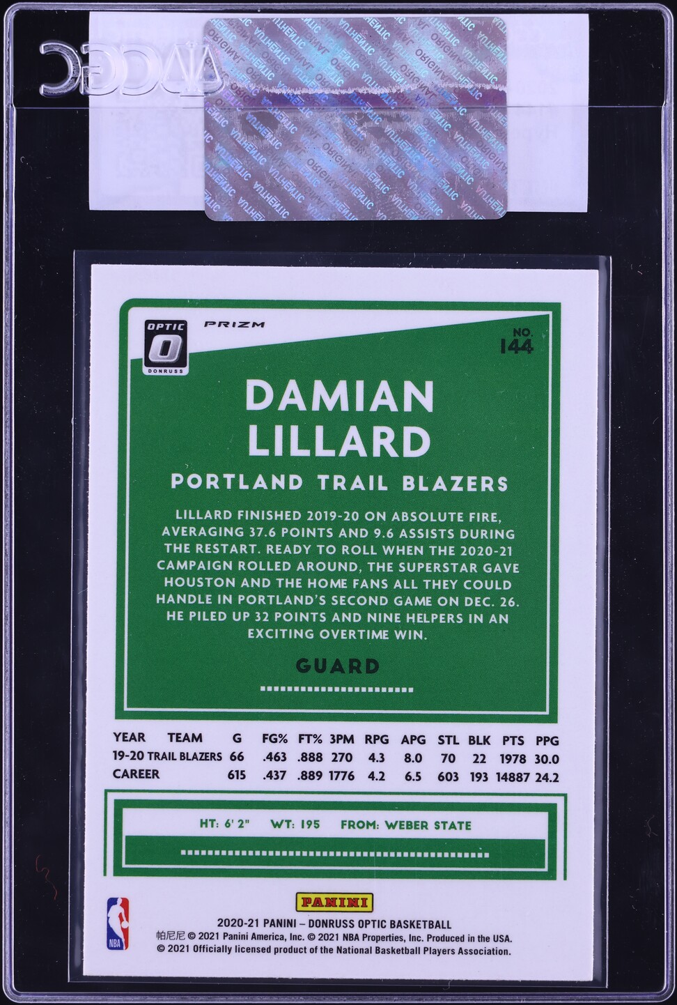2020 Donruss Optic Hyper Pink Damian Lillard #144 CGC AUTH on Fanatics ...