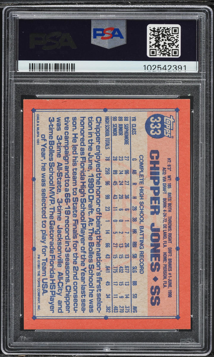 1991 Topps Chipper Jones ROOKIE #333 PSA 8 NM-MT on Fanatics Collect